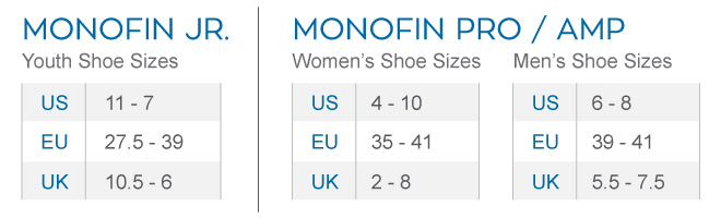 Advanced Monofin – Fin Fun Mermaid